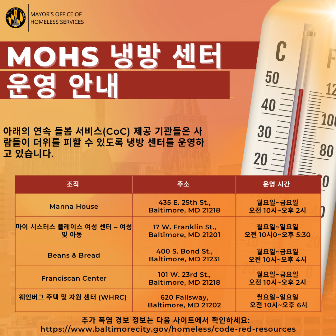 Code Red Extreme Heat Alert Activation | Baltimore City