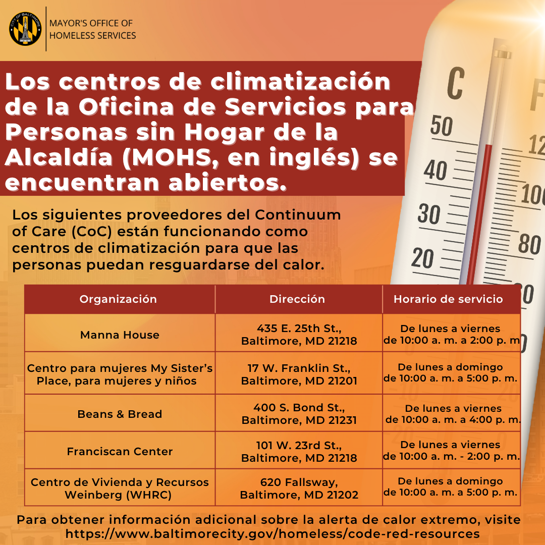 Code Red Extreme Heat Alert Activation | Baltimore City