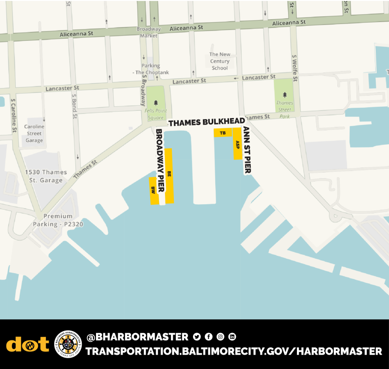 Harbormaster | Baltimore City