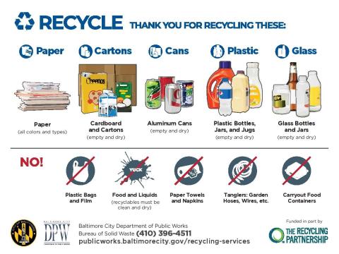 City Trash and Recycling Cans | Baltimore City