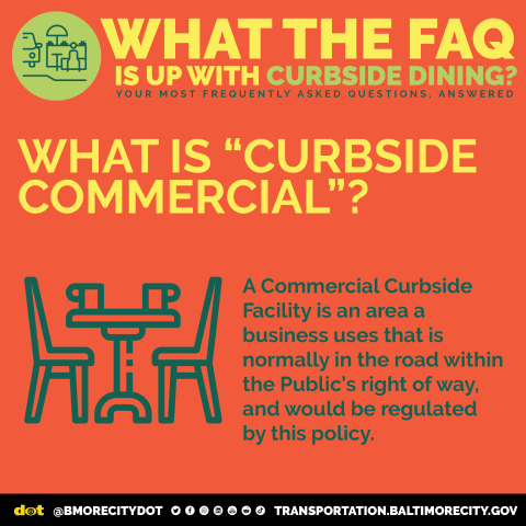 Department of Transportation Adopts New Curbside Commercial Policy ...