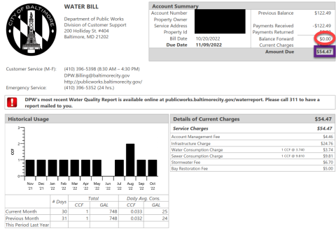 Water Bill Discount | Baltimore City
