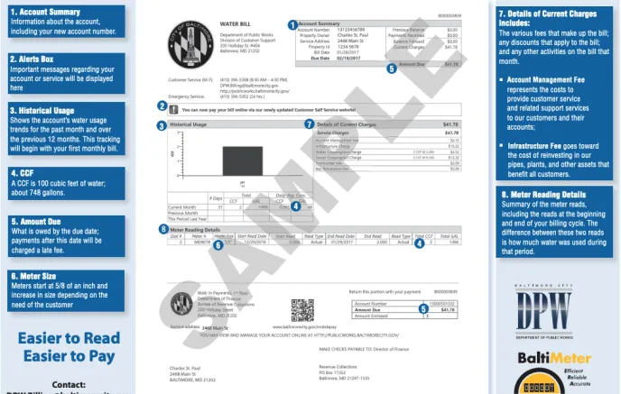 Water Bill | Baltimore City