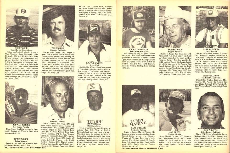The U.S. Open 1981: An Event that Changed Bass Fishing – Part One ...