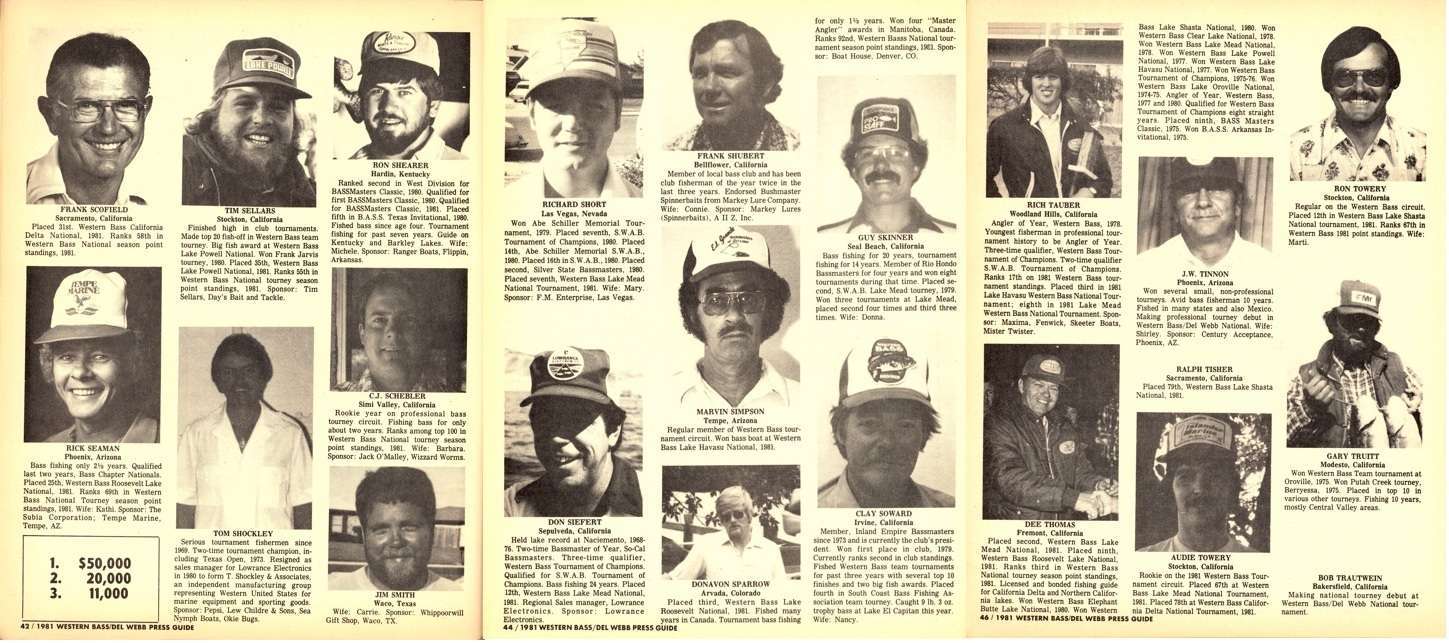 The U.S. Open 1981: An Event that Changed Bass Fishing – Part One ...