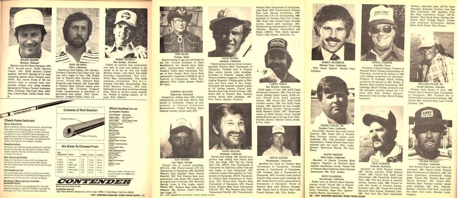 The U.S. Open 1981: An Event that Changed Bass Fishing – Part One ...