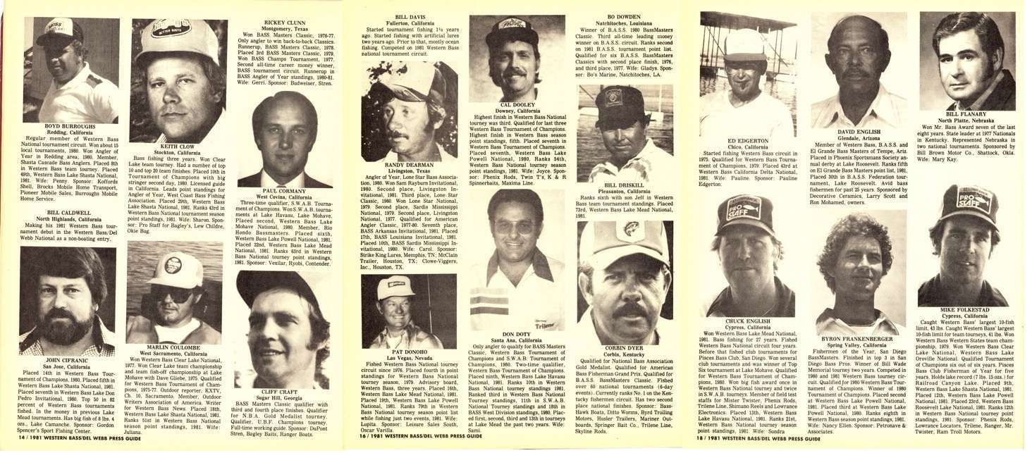 The U.S. Open 1981: An Event that Changed Bass Fishing – Part One ...