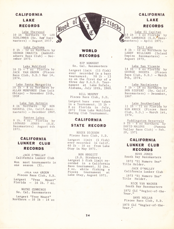 Western Records of the Past - Bass Fishing Archives Western