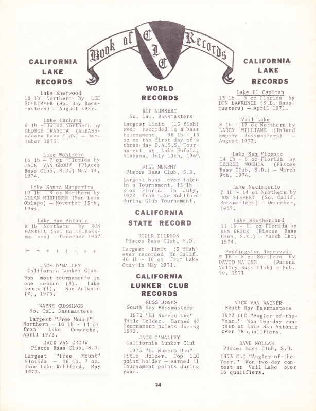 Western Records of the Past - Bass Fishing Archives Western