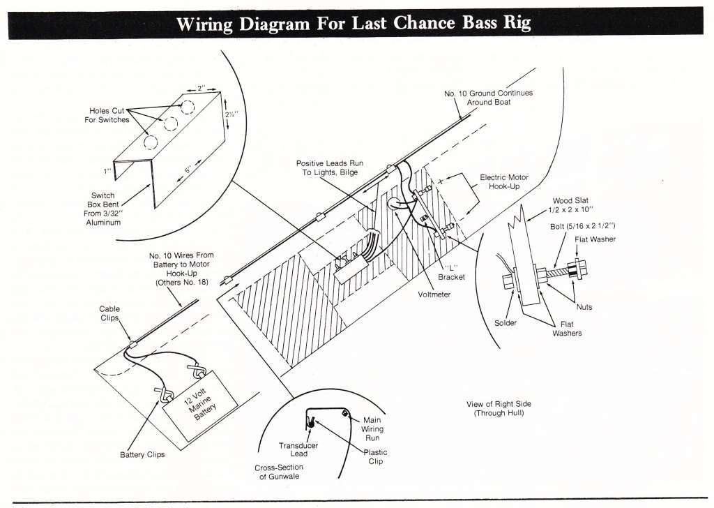 Build Your Own Bass Boat 70s Style - Bass Fishing Archives