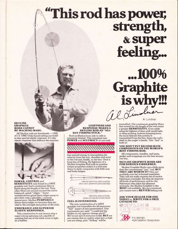 In-Fisherman’s First Ads - Bass Fishing Archives