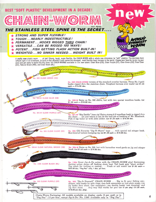 1968 Burke Flex-O Catalog - Bass Fishing Archives Tackle History