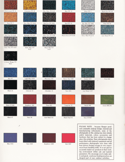 Ranger Boats 1988 - Bass Fishing Archives