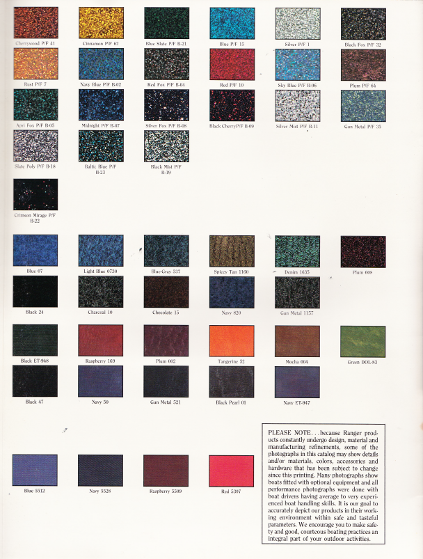 Ranger Boats 1988 - Bass Fishing Archives Old Bass Boats