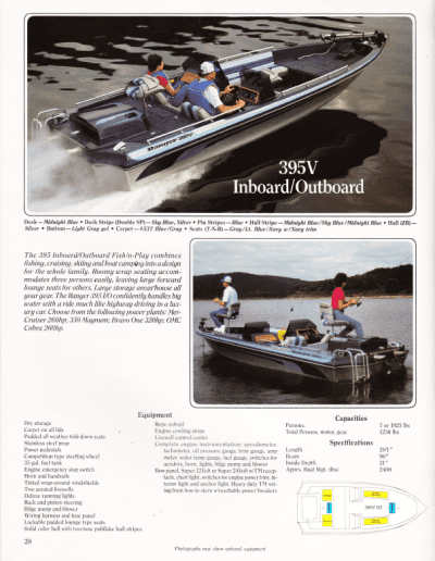Ranger Boats 1988 - Bass Fishing Archives Old Bass Boats