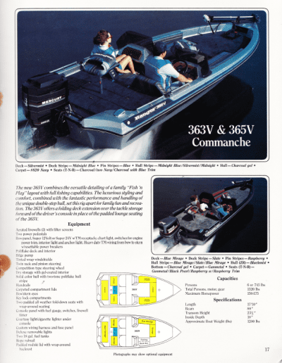 Ranger Boats 1988 - Bass Fishing Archives Old Bass Boats