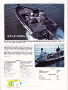 Ranger Boats 1988 - Bass Fishing Archives Old Bass Boats