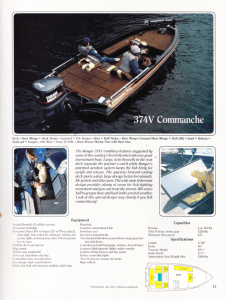 Ranger Boats 1988 - Bass Fishing Archives Old Bass Boats