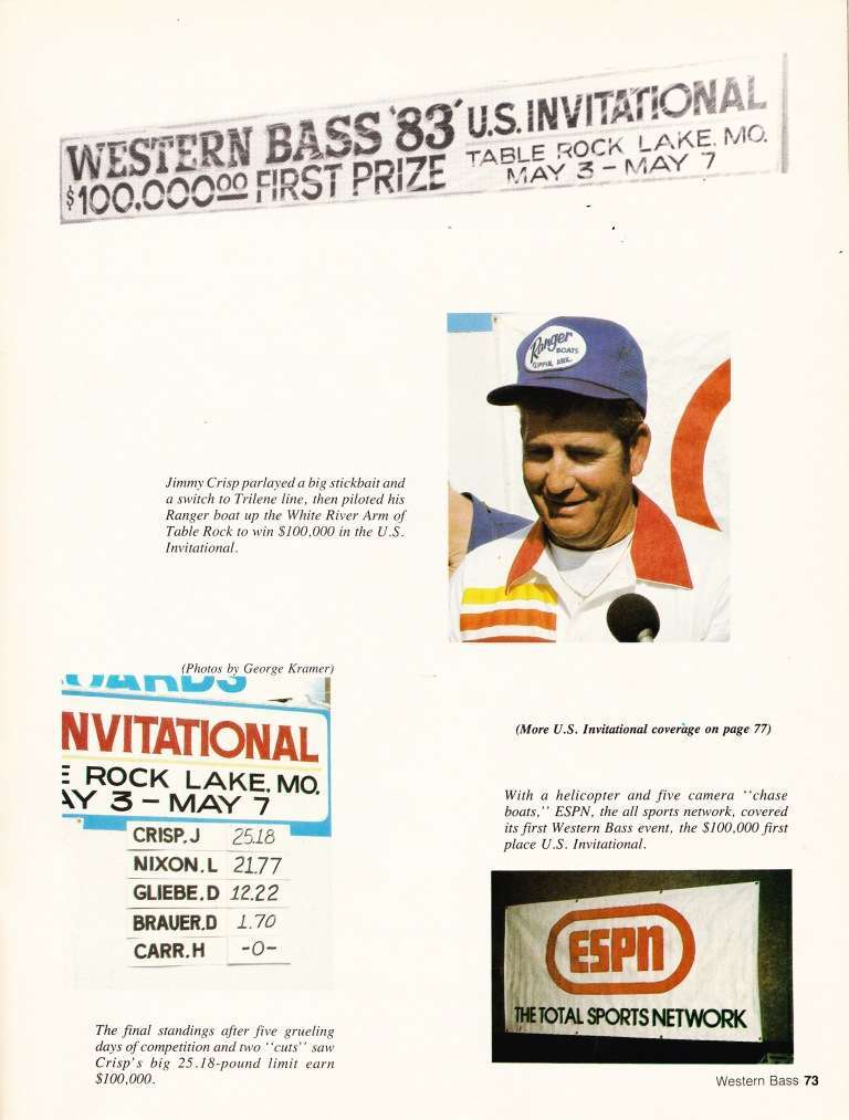 It’s Called Crispin’ - Bass Fishing Archives Friday Finale