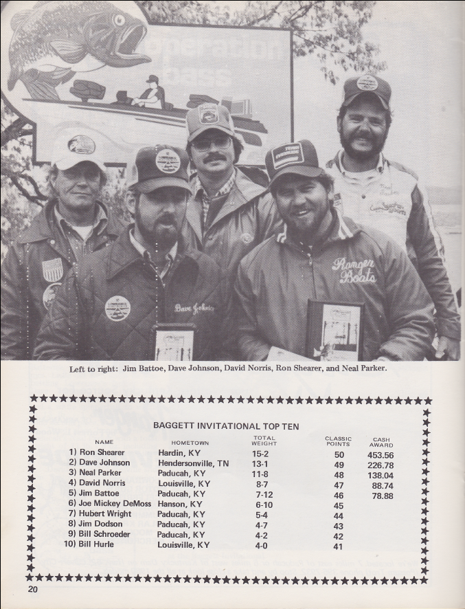 Ron Shearer Skips to Wins - Bass Fishing Archives Technique History