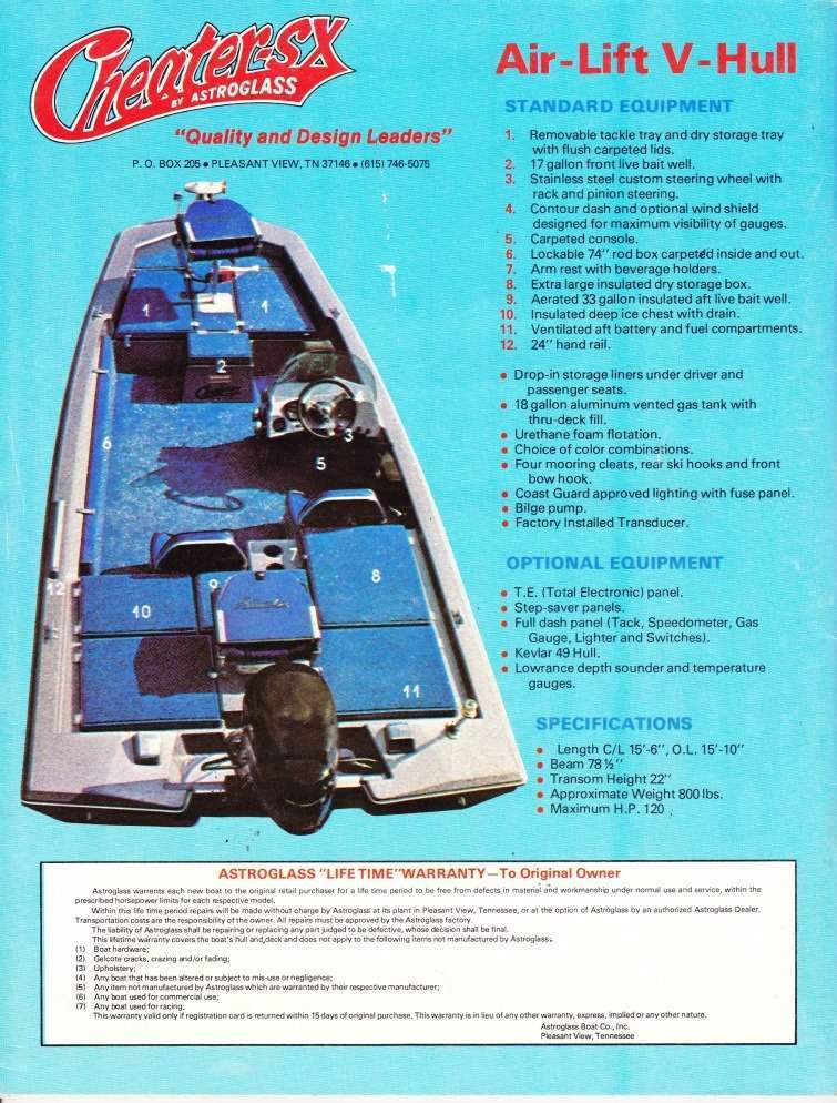 Old Bass Boats – 1978 Part 2 - Bass Fishing Archives Old Bass Boats