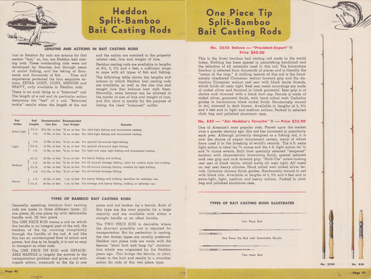 Heddon 1950 – Part 2 - Bass Fishing Archives Tackle History