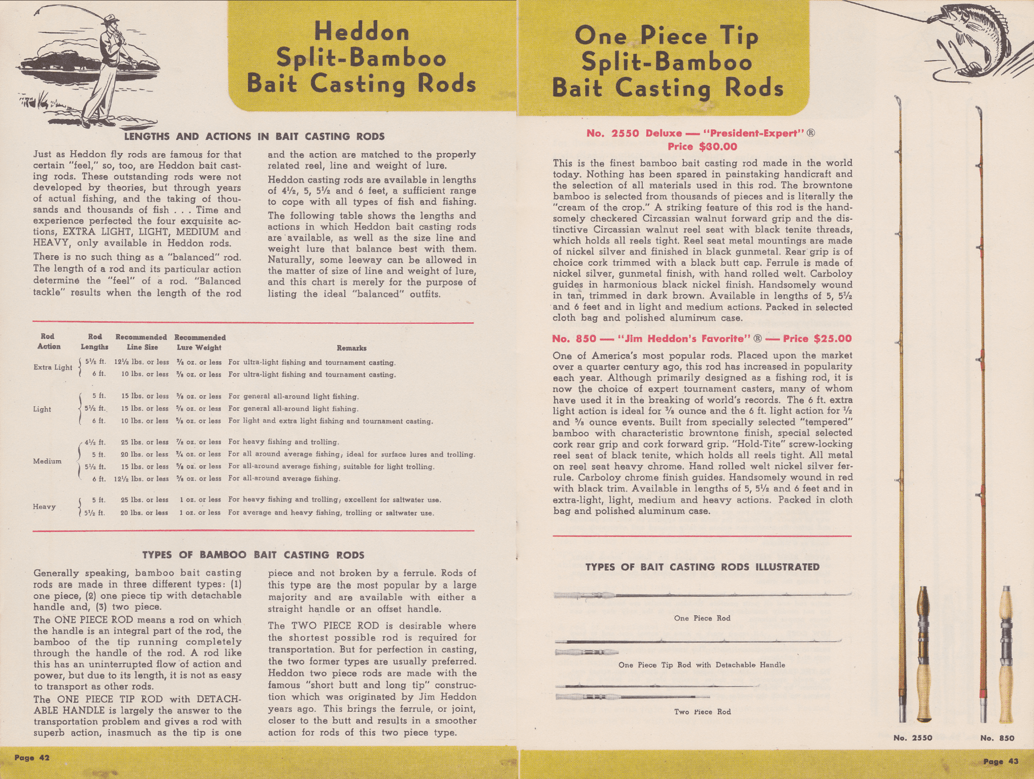 Heddon 1950 – Part 2 - Bass Fishing Archives Tackle History