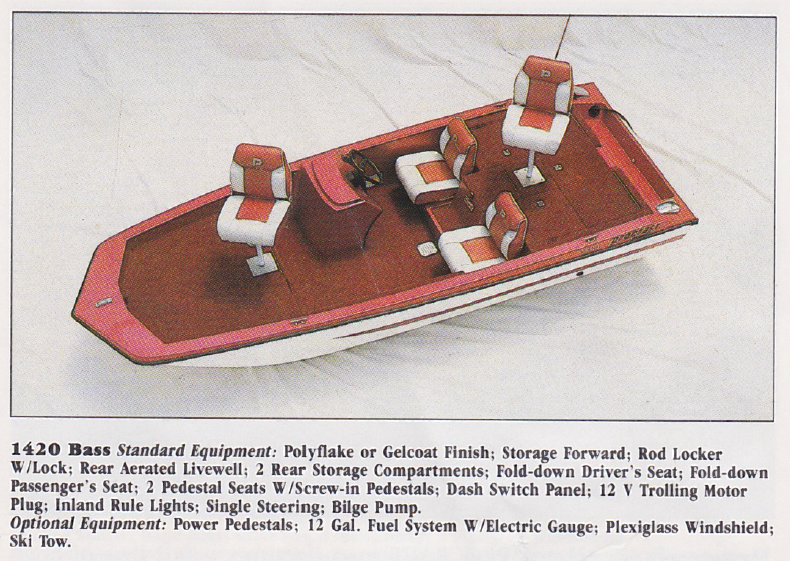 1988 ProCraft Boat Brochure - Bass Fishing Archives Bass Boat Catalogs
