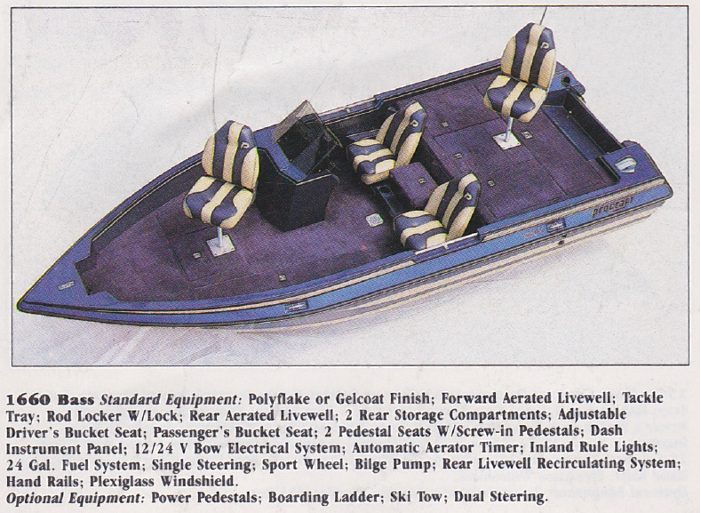 1988 ProCraft Boat Brochure - Bass Fishing Archives Bass Boat Catalogs