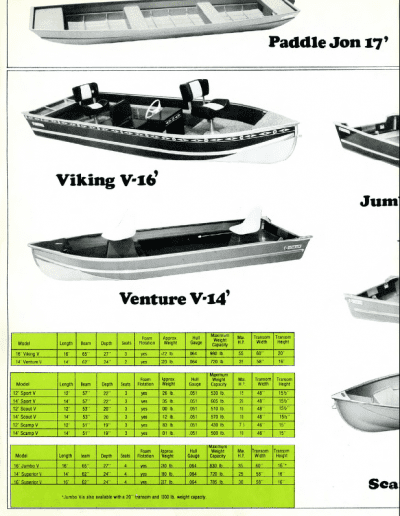 1978 Lowe Line Boat Catalog - Bass Fishing Archives Bass Boat Catalogs