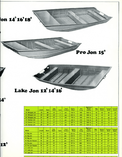 Lowe Boat Parts Catalog