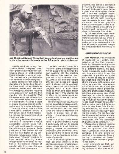 Graphite Rods – 1978 - Bass Fishing Archives Tackle History