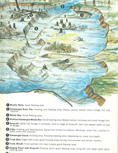 Whopper Stopper Circa 1970 - Bass Fishing Archives Bass Tackle Catalogs
