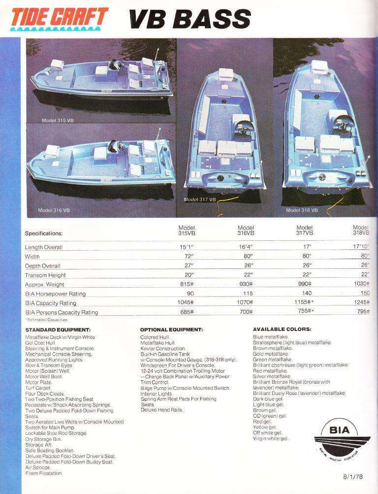 Tide Craft Catalog 1979 - Bass Fishing Archives Bass Boat Catalogs
