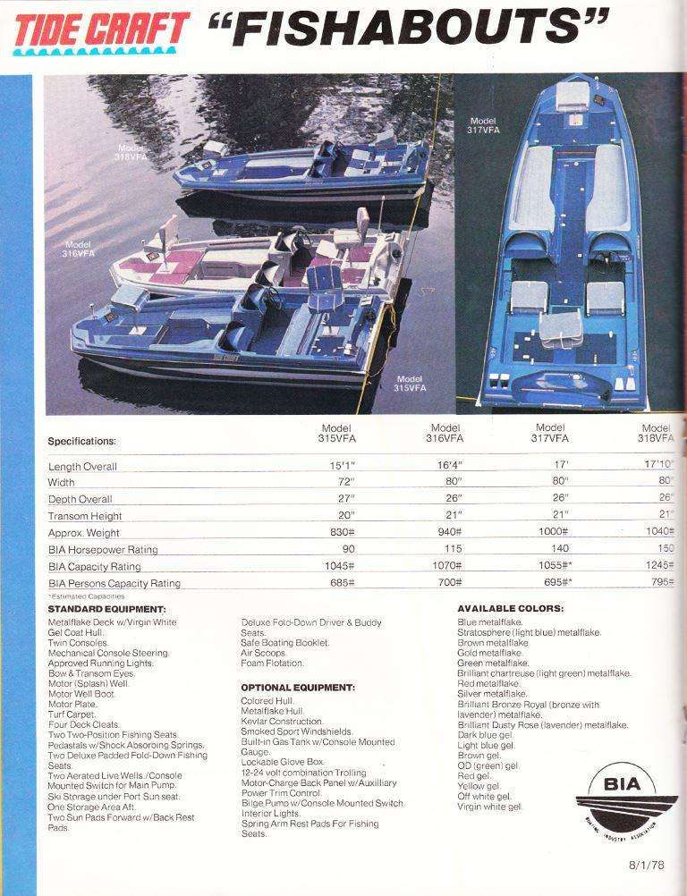 Tide Craft Catalog 1979 - Bass Fishing Archives Bass Boat Catalogs