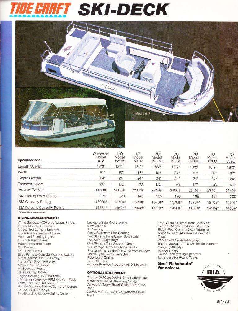 Tide Craft Catalog 1979 - Bass Fishing Archives Bass Boat Catalogs