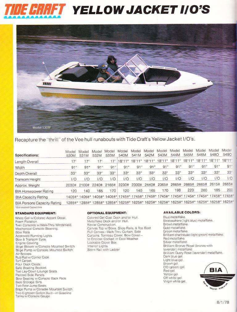 Tide Craft Catalog 1979 - Bass Fishing Archives Bass Boat Catalogs