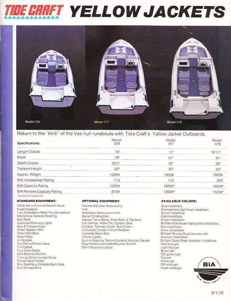Tide Craft Catalog 1979 - Bass Fishing Archives Bass Boat Catalogs