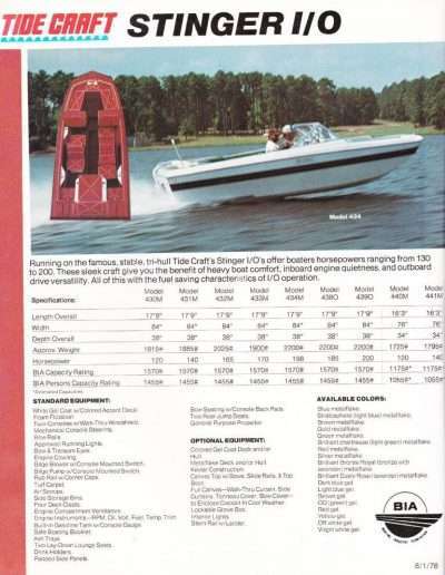 Tide Craft Catalog 1979 - Bass Fishing Archives Bass Boat Catalogs