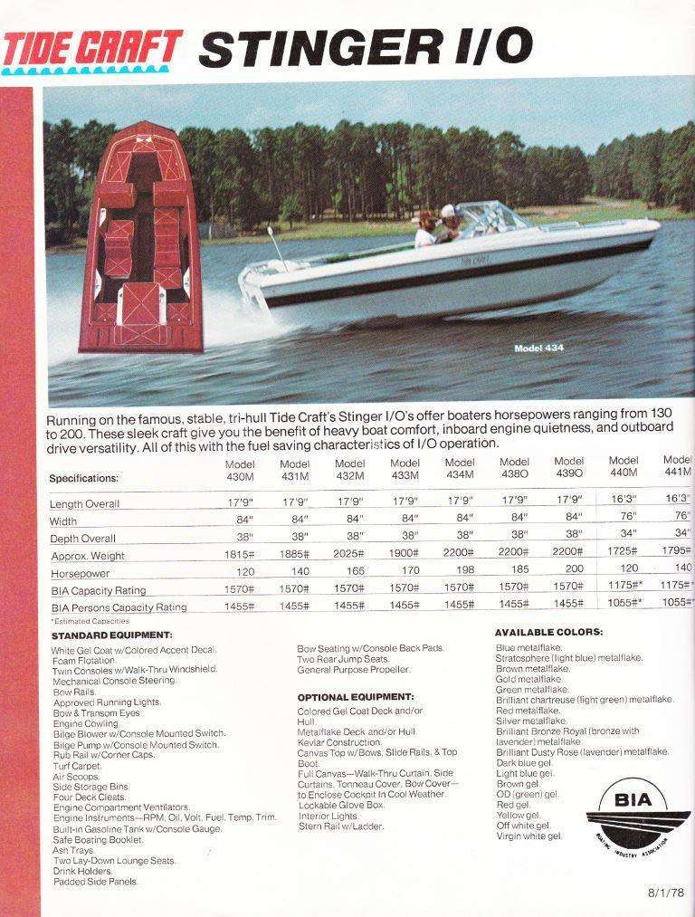 Tide Craft Catalog 1979 - Bass Fishing Archives Bass Boat Catalogs