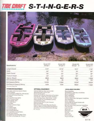 Tide Craft Catalog 1979 - Bass Fishing Archives Bass Boat Catalogs