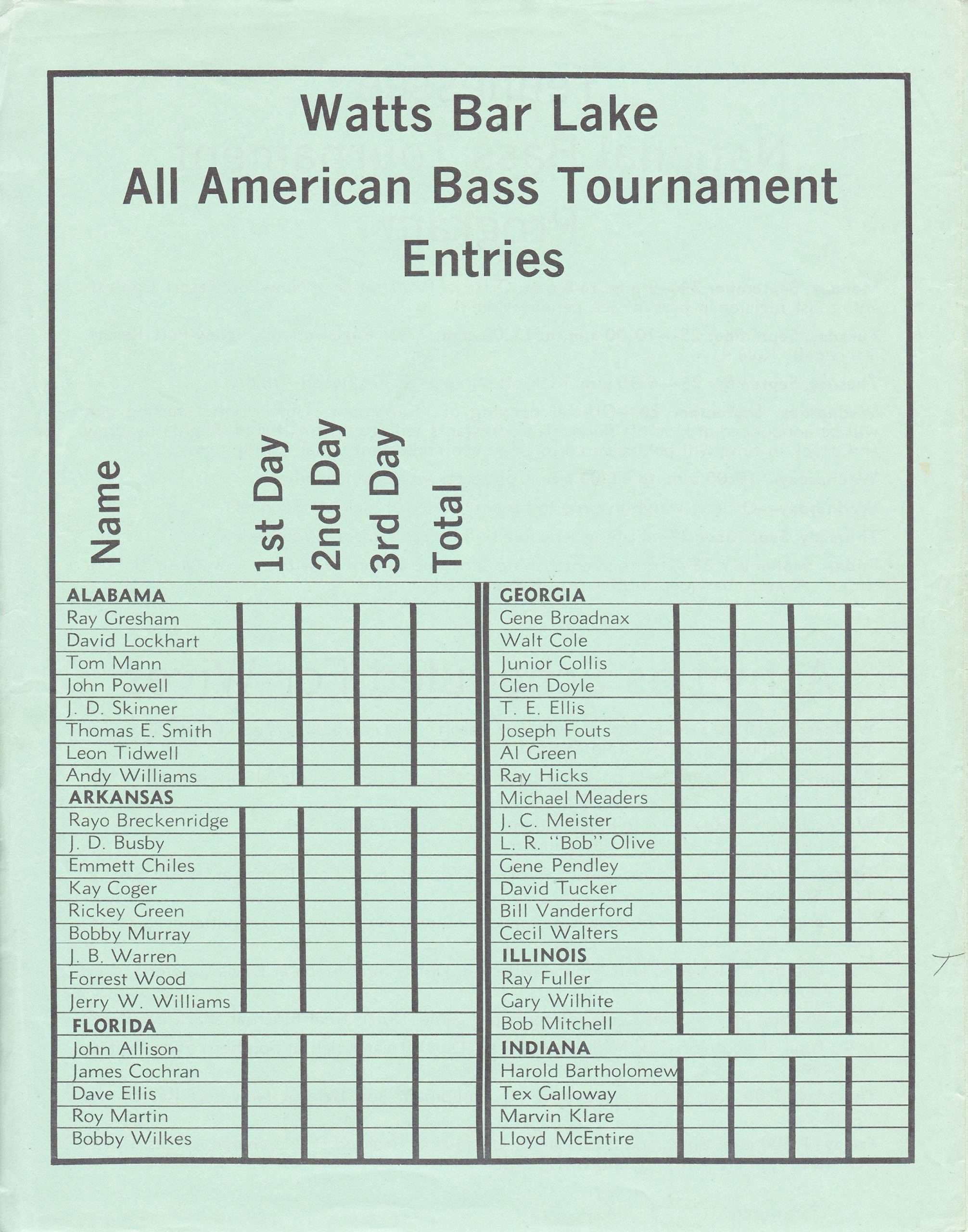 1973 BASS Watts Bar Program - Bass Fishing Archives