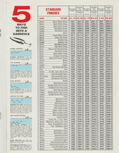 Eppinger Dardevle - Bass Fishing Archives Bass Tackle Catalogs
