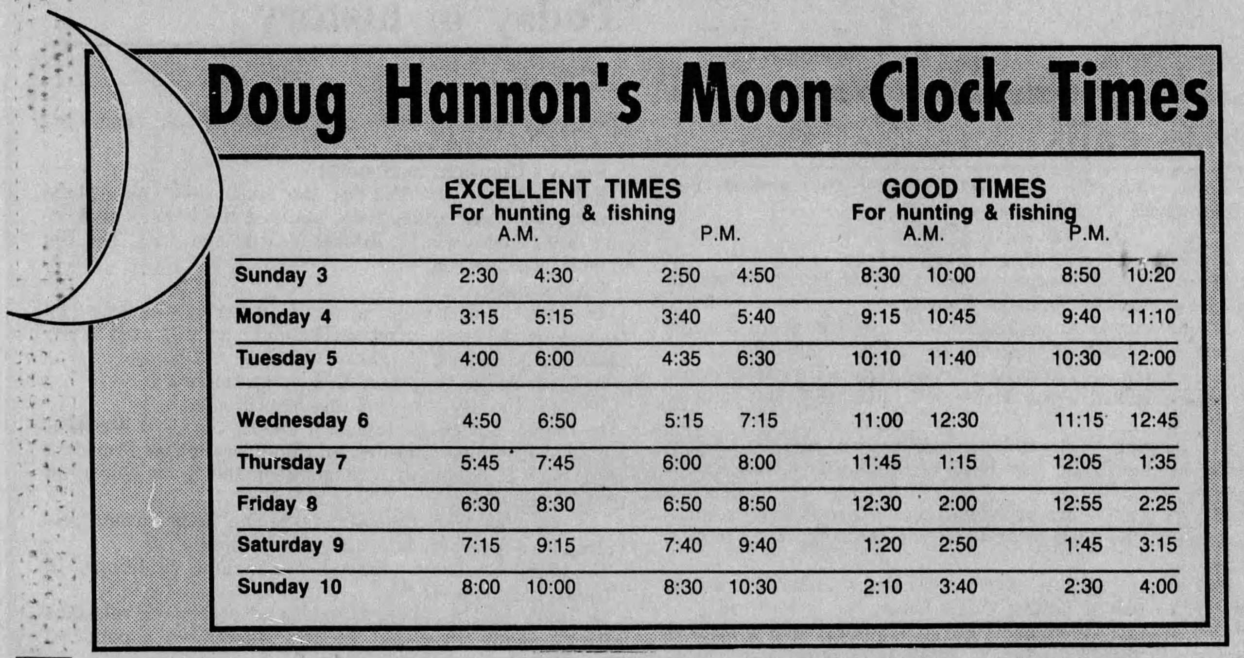 Doug Hannon’s Moon Clock - Bass Fishing Archives Friday Finale