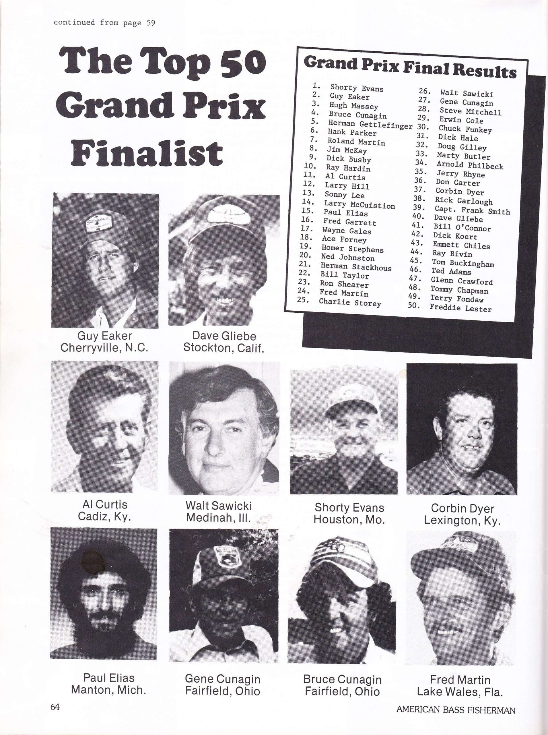 ABF Grand Prix 1977 - Bass Fishing Archives Old Tournament Organizations