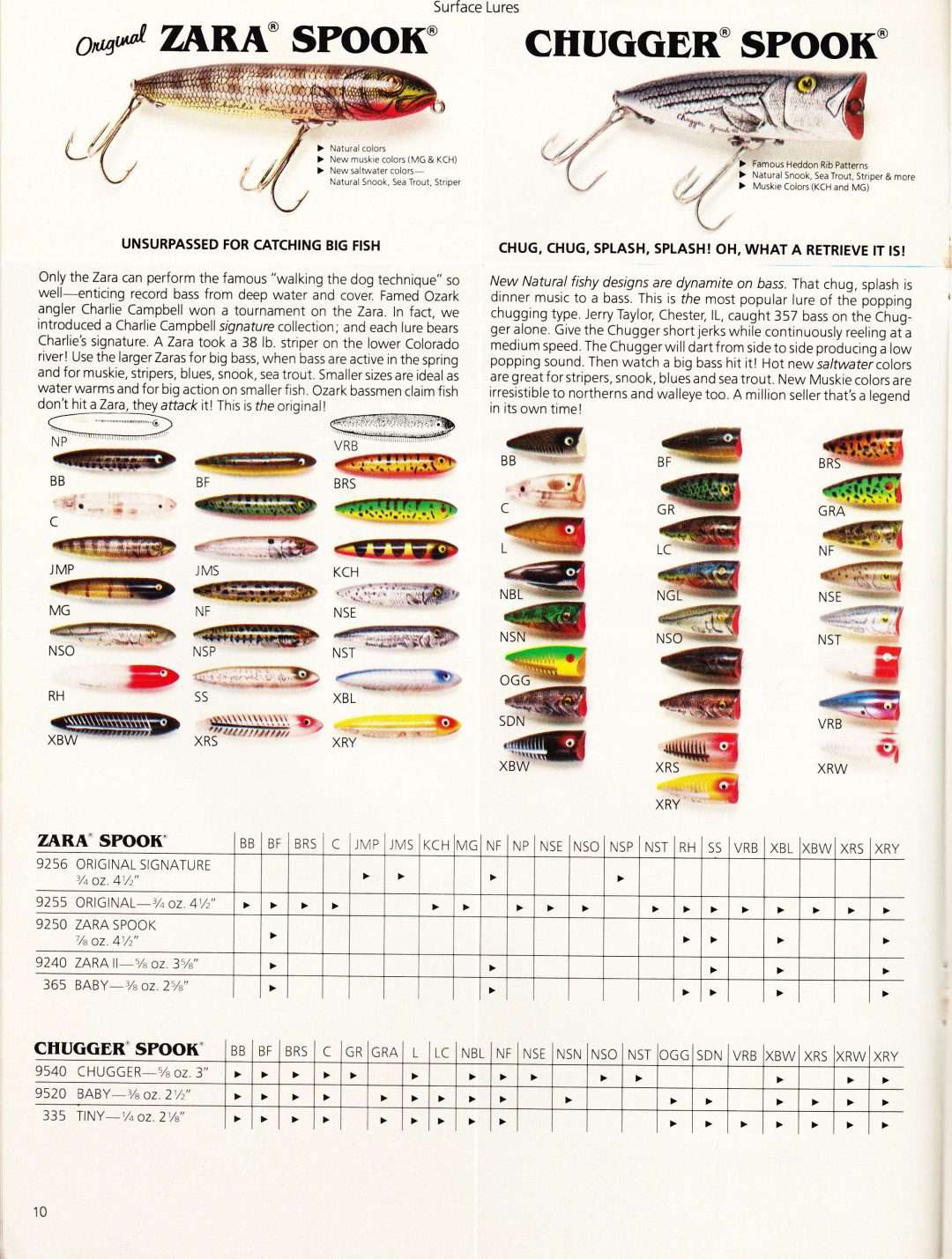 James Heddon Catalog 1983 - Bass Fishing Archives Bass Tackle Catalogs