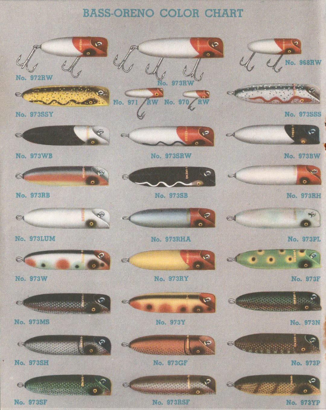 Bass-Oreno, World's Greatest Plug? - Bass Fishing Archives Tackle History