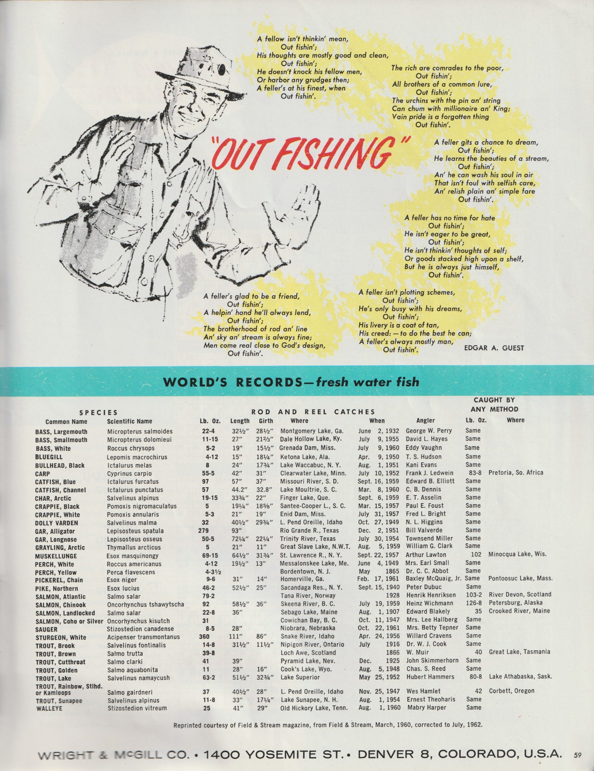 Wright & McGill Catalog 1962 - Bass Fishing Archives