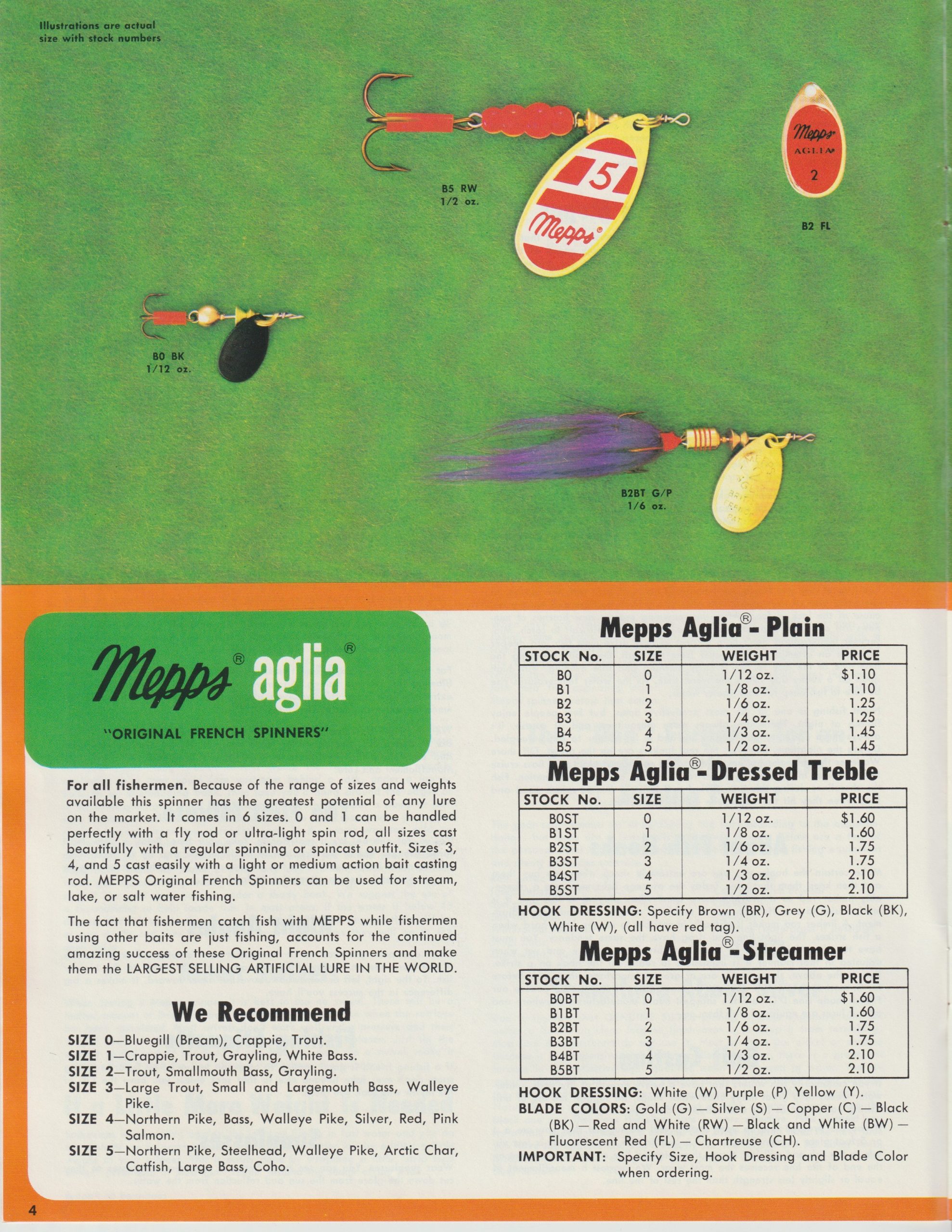 Mepps 50 Years Ago and Today - Bass Fishing Archives Bass Tackle Catalogs