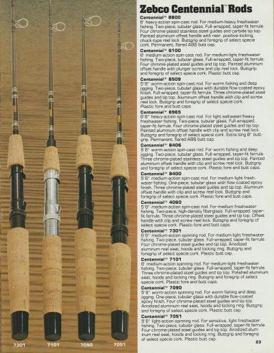Zebco 1977 Catalog - Bass Fishing Archives Bass Tackle Catalogs